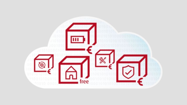 Connect Cloud Piattaforma Gestione Flotta in Magazzino | Linde MH Italia